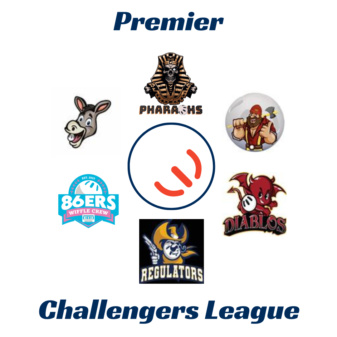 PCL Week 3 Recap – Vegas PLW