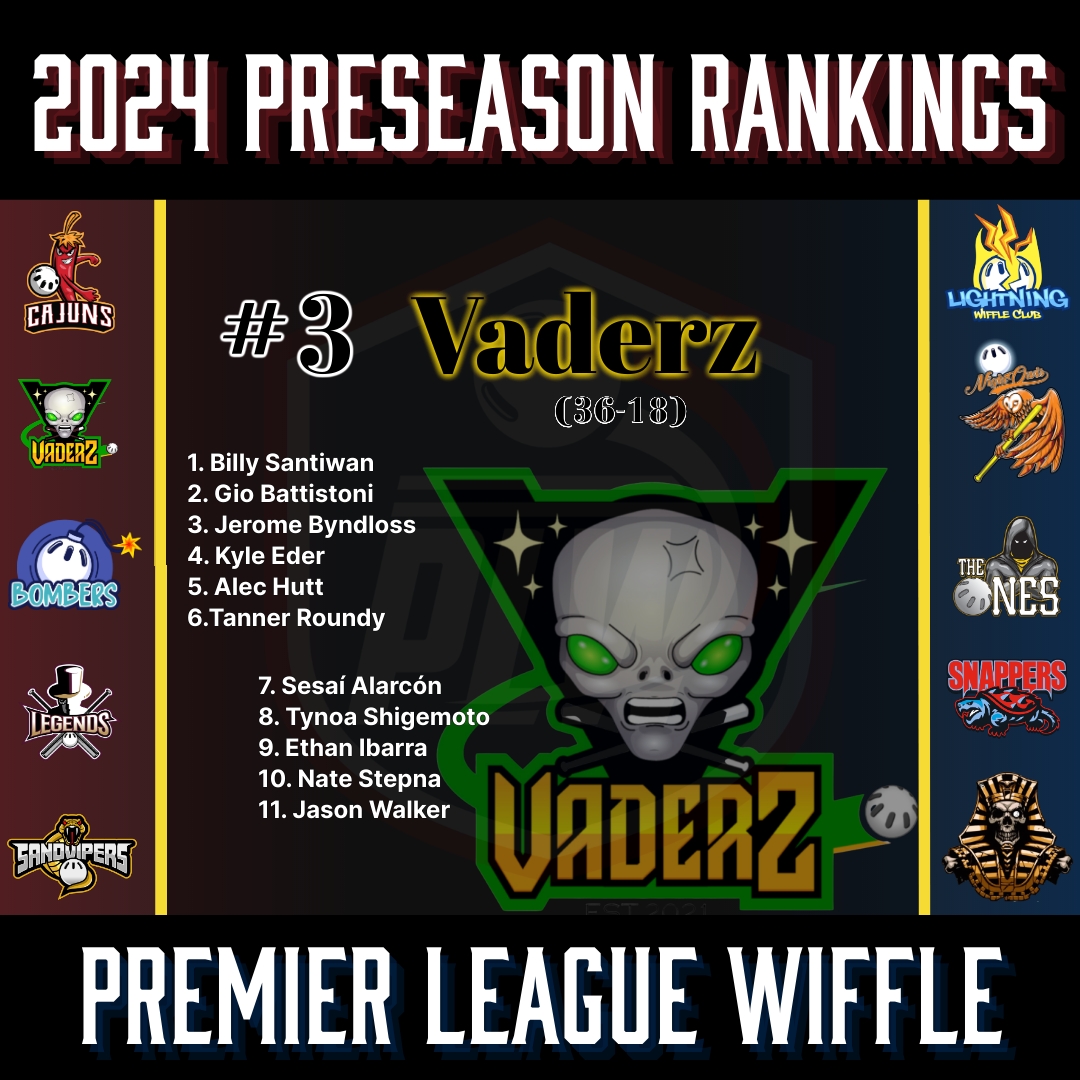 2024 PLW Preseason Power Rankings – Premier League WIFFLE®